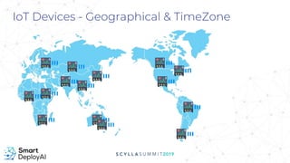Simplifying the Creation of Machine Learning Workflow Pipelines for IoT Applications on ...