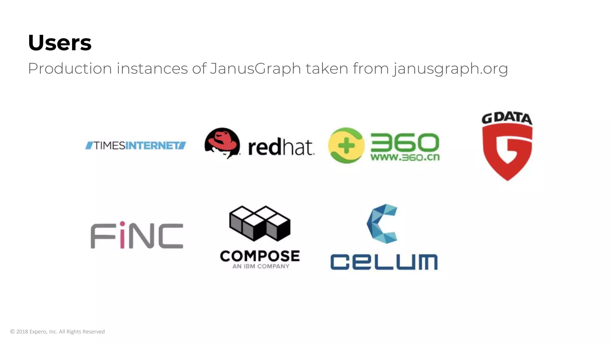 Incorporating JanusGraph into your Scylla Ecosystem | PPT