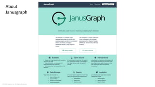 Incorporating JanusGraph into your Scylla Ecosystem | PPT