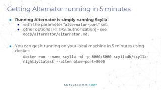 Free & Open DynamoDB API for Everyone | PPT