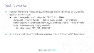 Free & Open DynamoDB API for Everyone | PPT