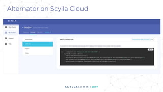Free & Open DynamoDB API for Everyone | PPT