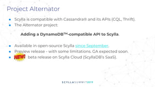 Free & Open DynamoDB API for Everyone | PPT