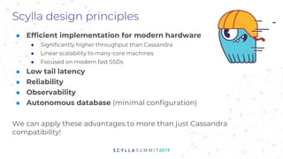 Free & Open DynamoDB API for Everyone | PPT