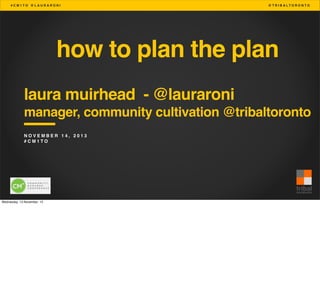 CM1 | Laura Muirhead | How to Plan the Plan | PPT