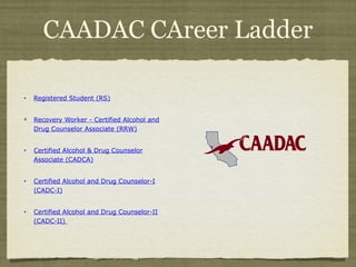 Case Management | PPT