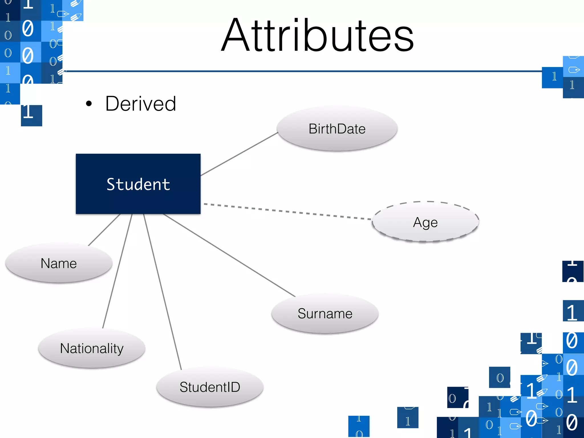 Relational Databases - Lecture 2 - Entity-relationship diagram | PPT