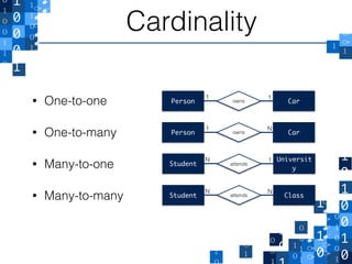 Relational Databases - Lecture 2 - Entity-relationship diagram | PDF