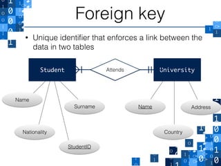 Relational Databases - Lecture 2 - Entity-relationship diagram | PDF