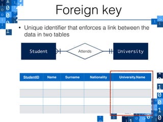 Relational Databases - Lecture 2 - Entity-relationship diagram | PDF
