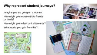 Our journey: representing, reflecting on and learning from student ...