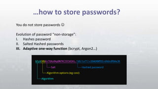 Cm2 secure code_training_1day_data_protection | PPT