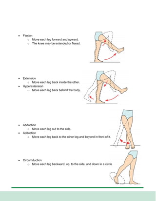 CM3 - CU15 ASSESSMENT OF MUSCULOSKELETAL SYSTEM.pdf
