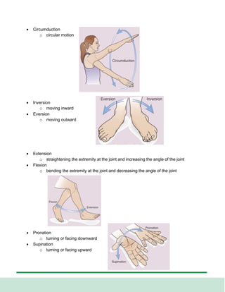 CM3 - CU15 ASSESSMENT OF MUSCULOSKELETAL SYSTEM.pdf