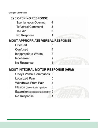 CM3 - CU16 ASSESSMENT OF NEUROLOGIC SYSTEM.pdf