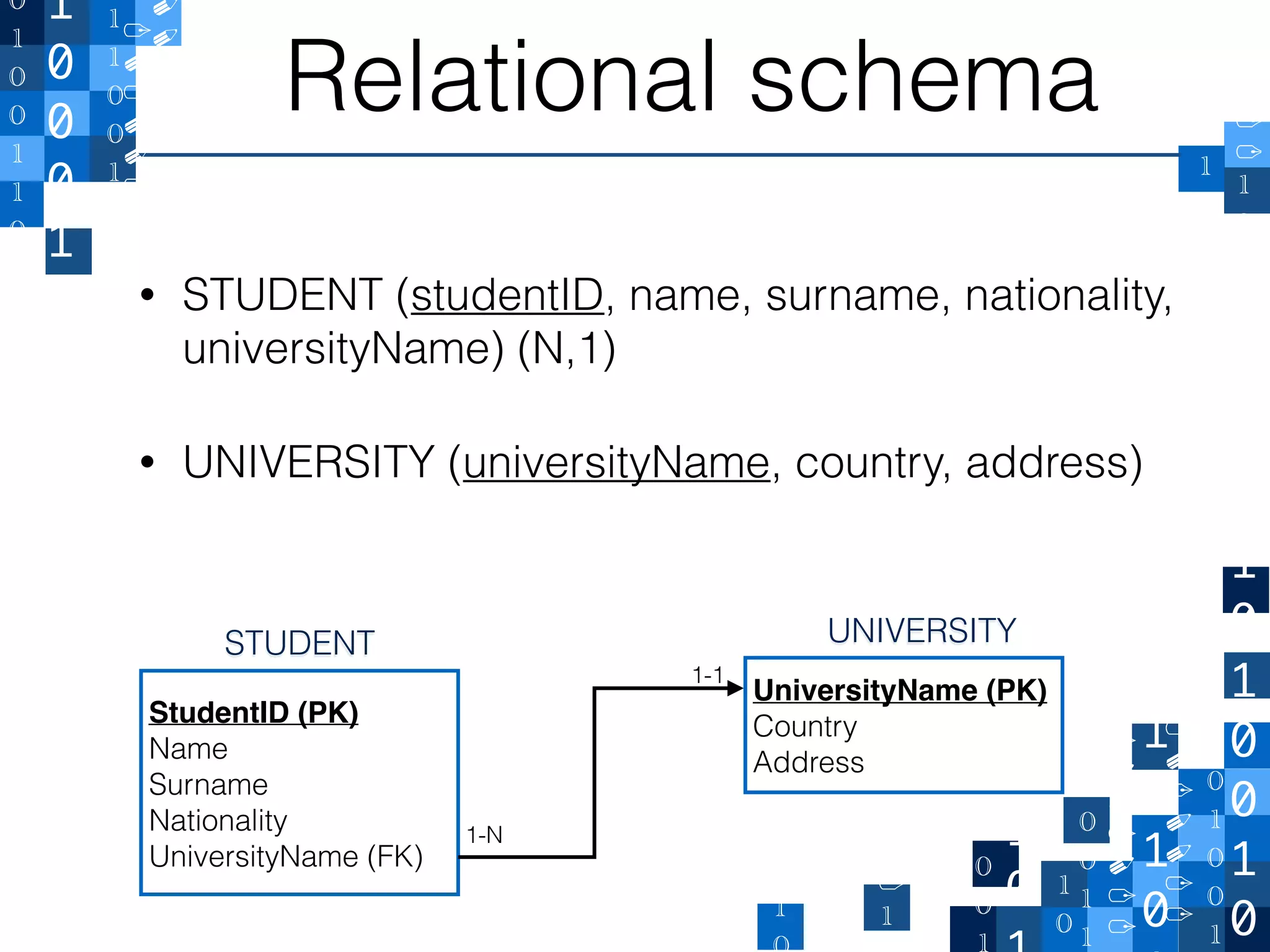Relational Databases - Lecture 3 - Logical and physical models (UML) | PDF