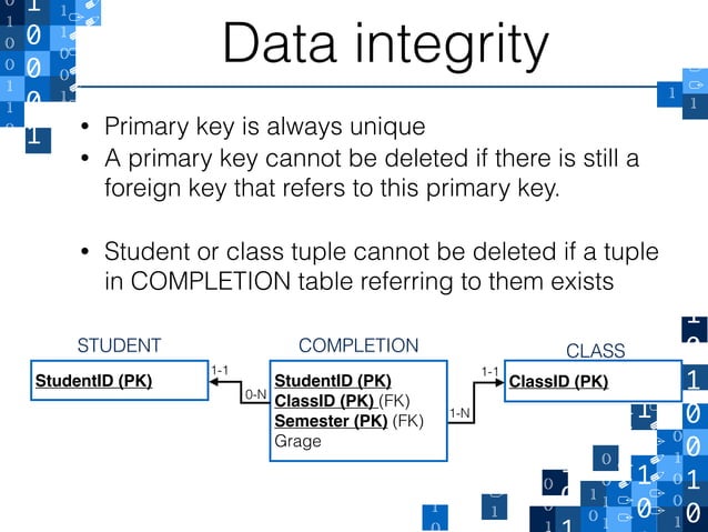Relational Databases - Lecture 3 - Logical and physical models (UML) | PDF