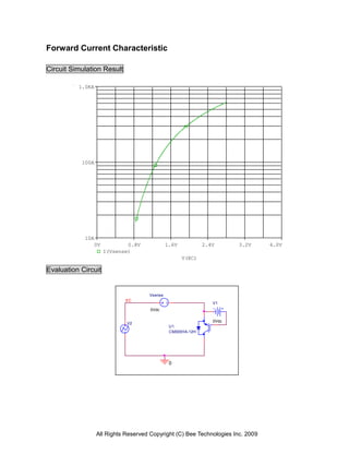 SPICE MODEL of CM300HA-12H (Professional+FWDS Model) in SPICE PARK | PDF