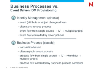 Integrating SAP HR and Business Process Driven Identity Management | PDF