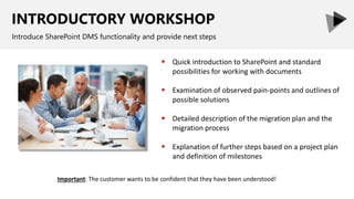 Mastering the Art of SharePoint DMS implemenation | PPT