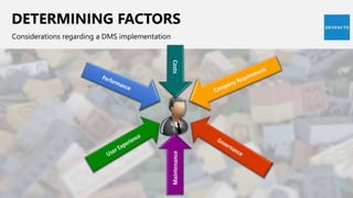 Mastering the Art of SharePoint DMS | PPTX