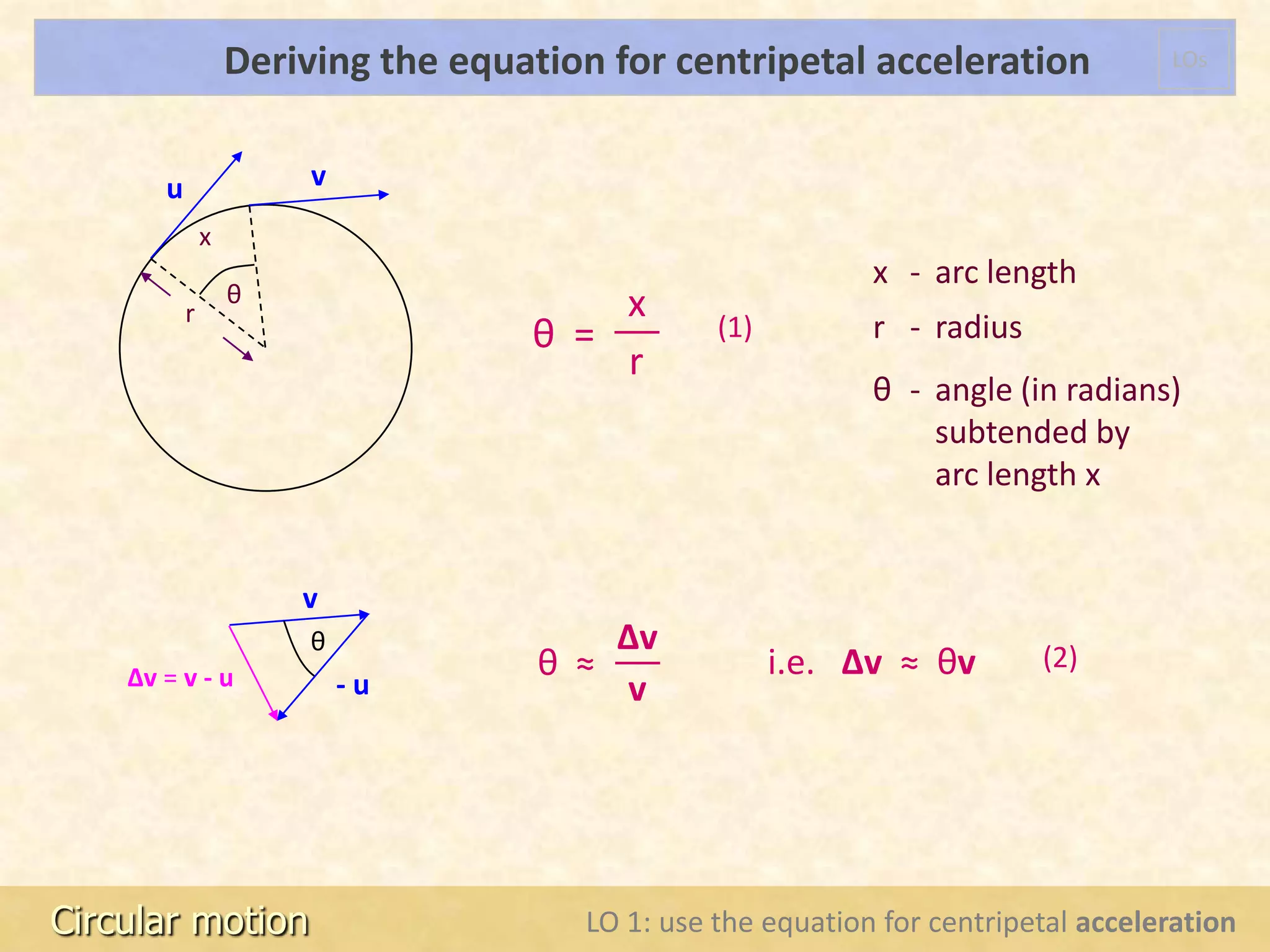 Cm 3 centripetal force & acceleration (shared) | PPT