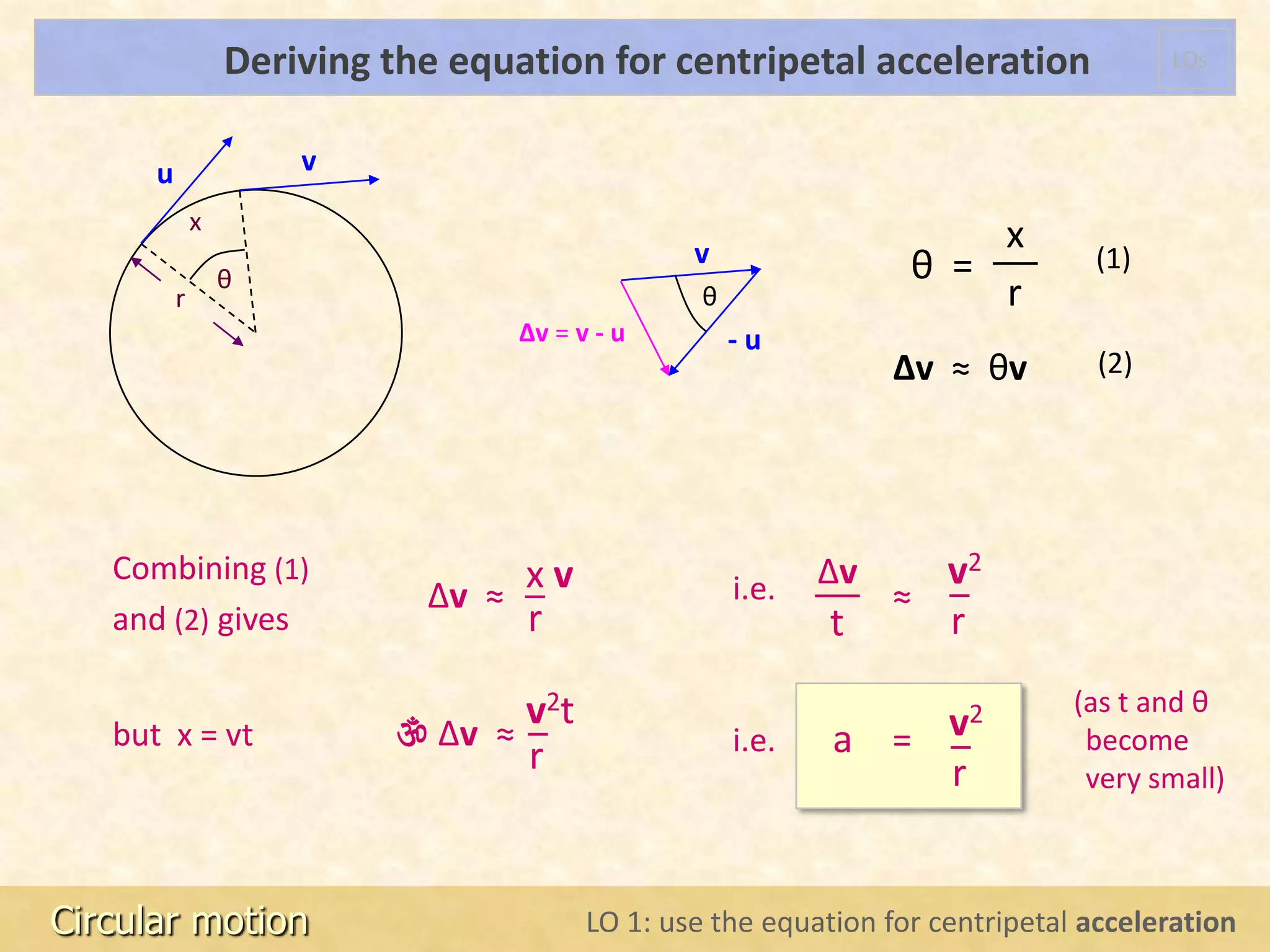 Cm 3 centripetal force & acceleration (shared) | PPT