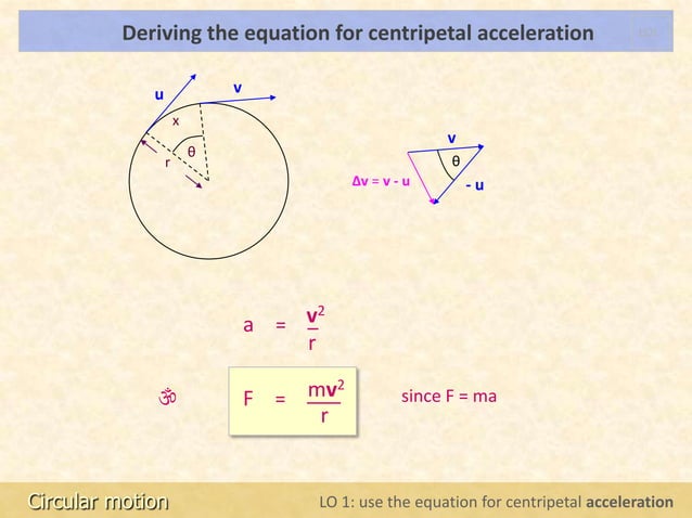Cm 3 centripetal force & acceleration (shared) | PPT