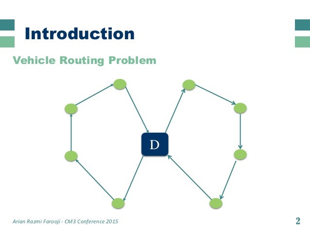 Multi Depot Time Dependent Vehicle Routing Problem With Heterogeneous 