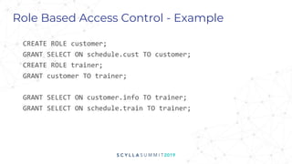 How to Secure Your Scylla Deployment: Authorization, Encryption, LDAP Authentification and More ...