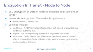 How to Secure Your Scylla Deployment: Authorization, Encryption, LDAP Authentification and More ...