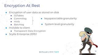 How to Secure Your Scylla Deployment: Authorization, Encryption, LDAP Authentification and More ...