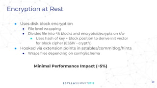 How to Secure Your Scylla Deployment: Authorization, Encryption, LDAP Authentification and More ...