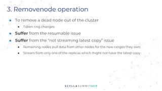 How Scylla Make Adding and Removing Nodes Faster and Safer | PPT