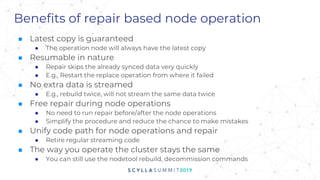 How Scylla Make Adding and Removing Nodes Faster and Safer | PPT