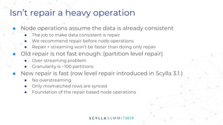 How Scylla Make Adding and Removing Nodes Faster and Safer | PPT