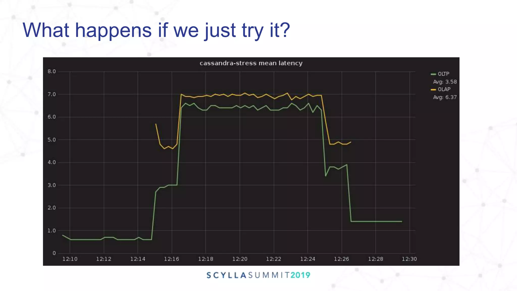 How Workload Prioritization Reduces Your Datacenter Footprint Ppt