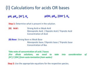 CM4106 Review of Lesson 3 (Part 1) | PPTX