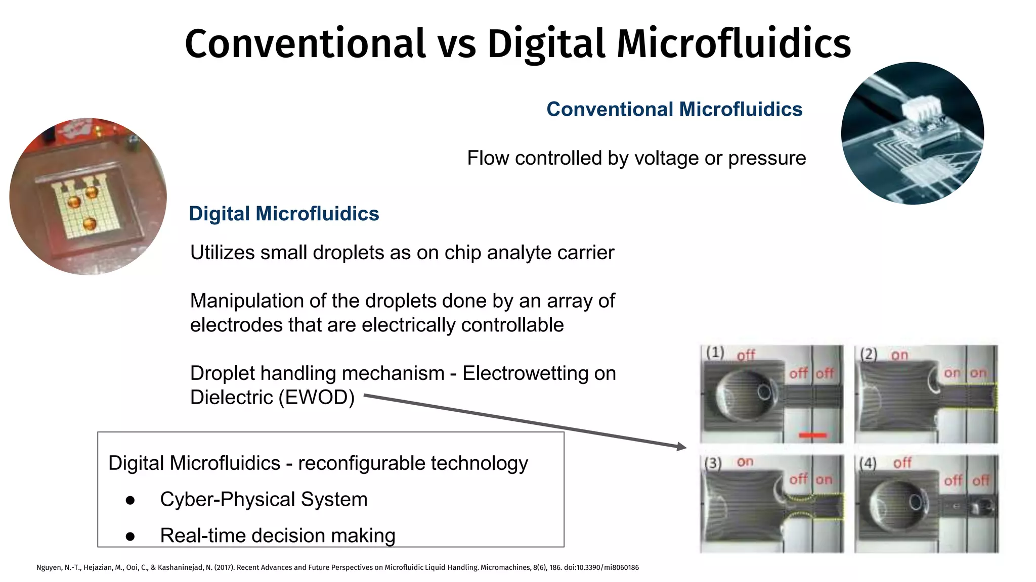 The Application of Internet of Things on Microfluidic Devices | PPT