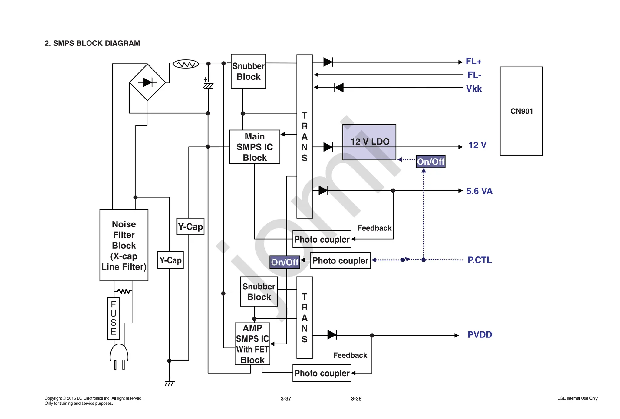 CM4450 Diagrama-3395 manual de reparacion | PPT