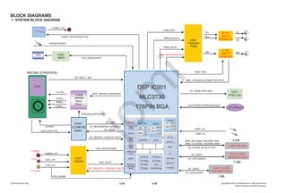 CM4450 Diagrama-3395 manual de reparacion | PDF