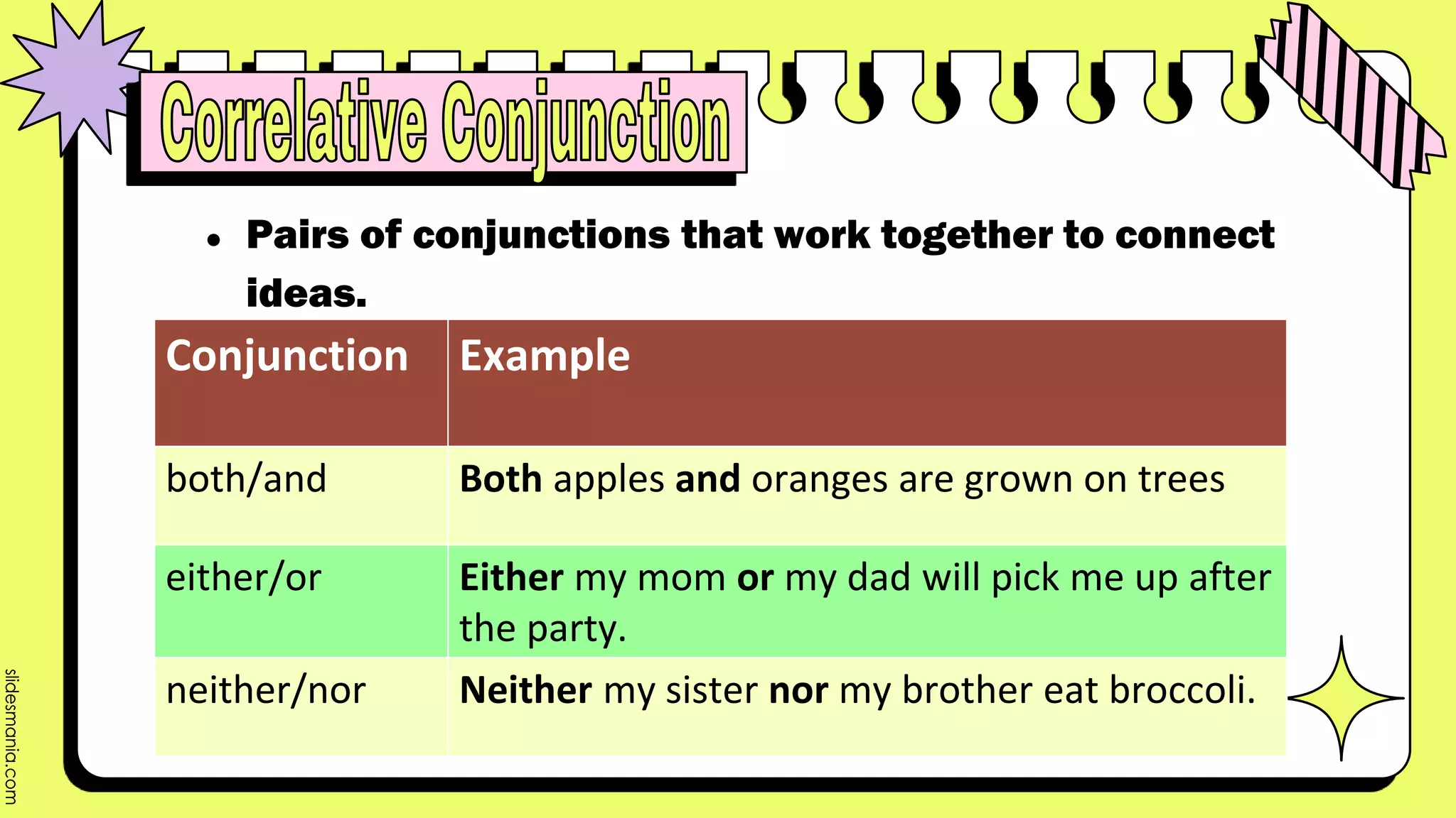 Kinds-of-Conjunctions.pptx
