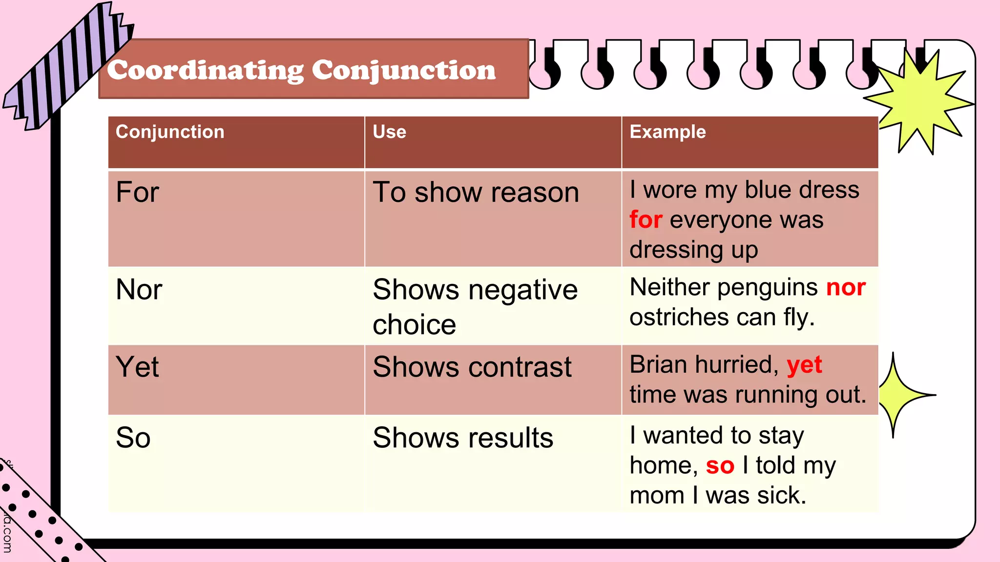 Kinds-of-Conjunctions.pptx | Gardening | Home & Garden