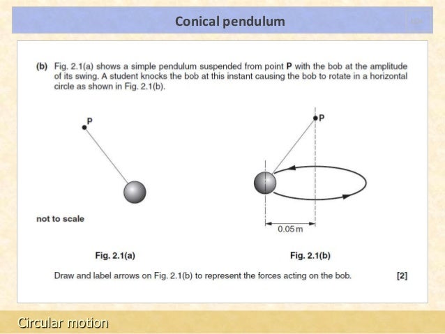 Cm 4 the conical pendulum (shared)