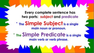 Understanding Subject and Predicate: Simple and Compound Sentence ...