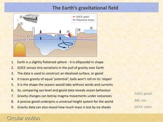 Cm 5 gravitation introduction (shared) | PPTX