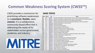 Cm5 secure code_training_1day_system configuration | PPT