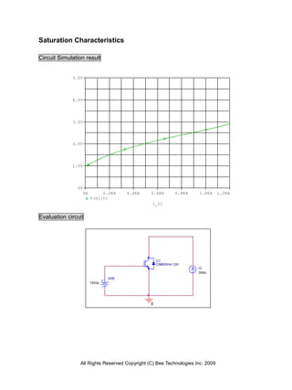 SPICE MODEL of CM600HA-12H (Professional+FWDS Model) in SPICE PARK | PDF