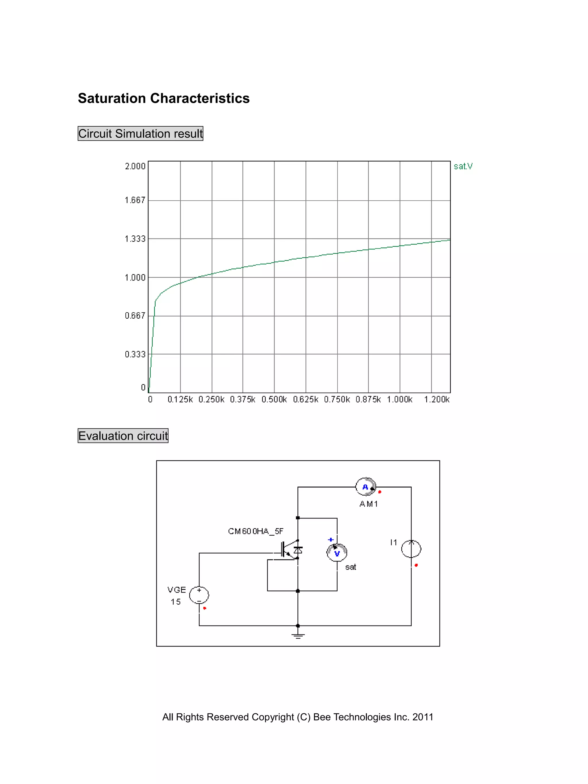 IGBT Modeling in Simplorer | DOC