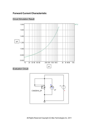 IGBT Modeling in Simplorer | DOC